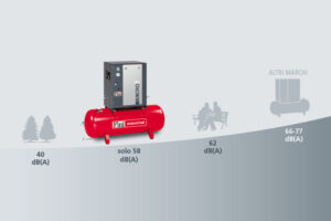 Selection guide - Fini Compressori